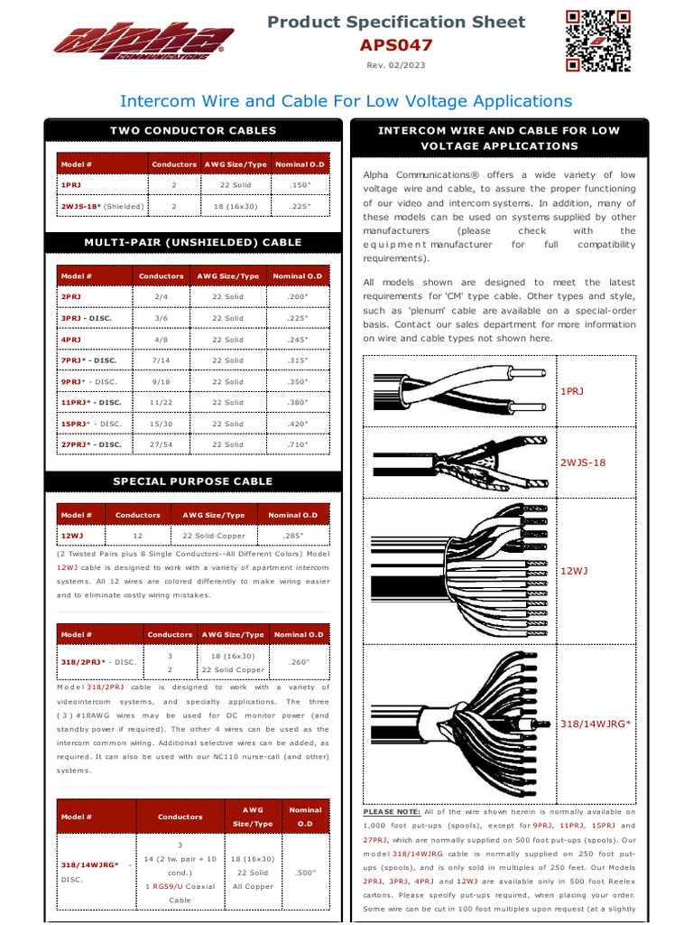 Aps 047 | Download Free PDF | Wire | Telecommunications