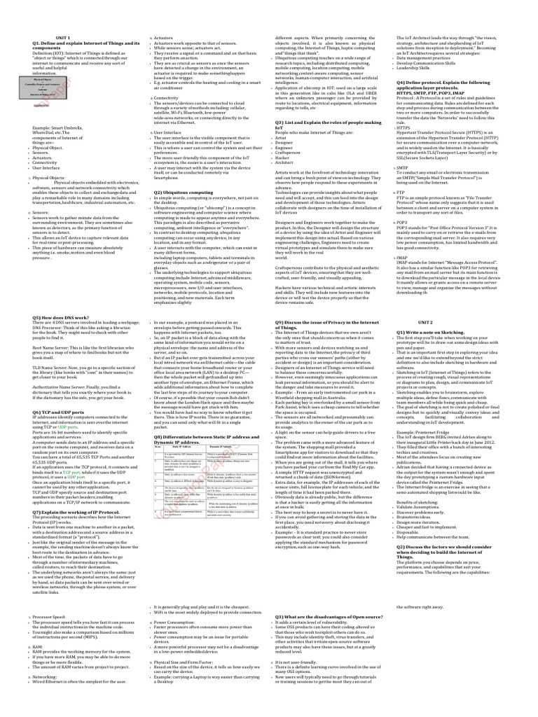 UDP Ports | PDF | Internet Of Things | Port (Computer Networking)