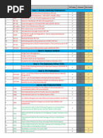 Docmap Basic User Guide | PDF