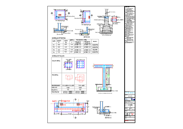 FOUNDATION LAYOUT PLAN FOR TEMPLE AT DAUSA-Mode1l | PDF | Foundation ...