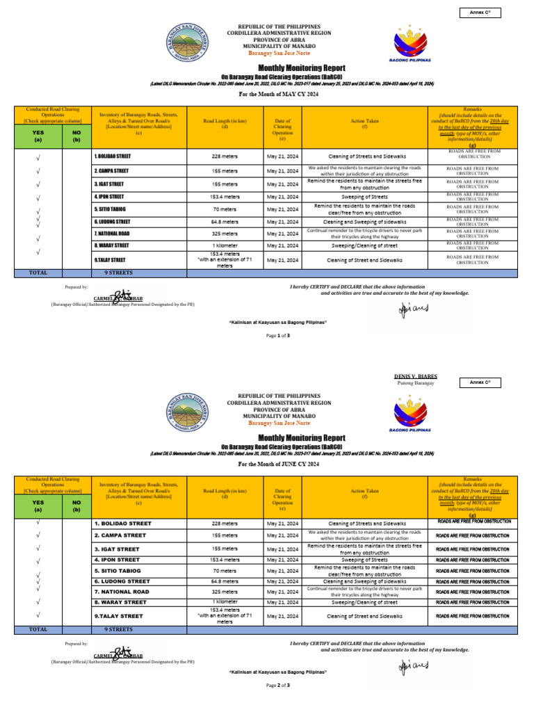 Annex-C-SAN JOSE NORTE BARCO May | PDF