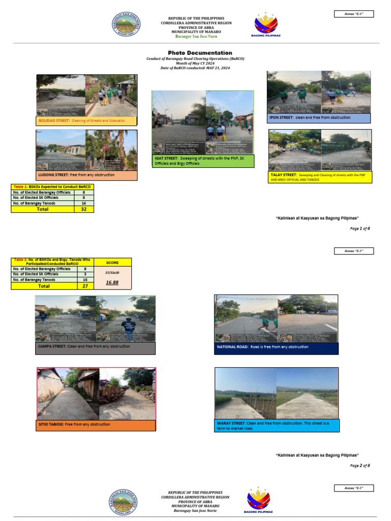 Annex-C1-SAN JOSE NORTE BarCo MAY | PDF