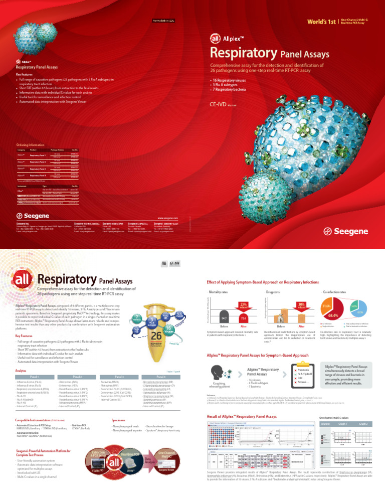 Allplex Respiratory Infection Full Panel Assay | Download Free PDF ...