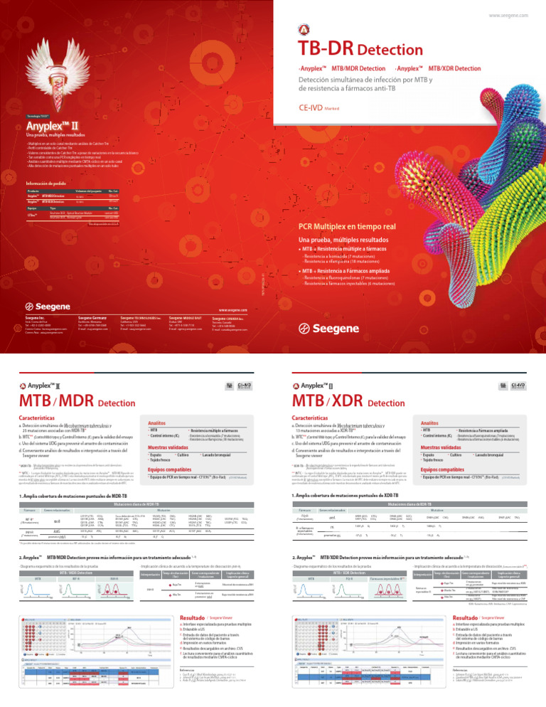 Brochure Anyplex MTB-MDR-XDR RealTime Detection | PDF | Tuberculosis | Inmunología