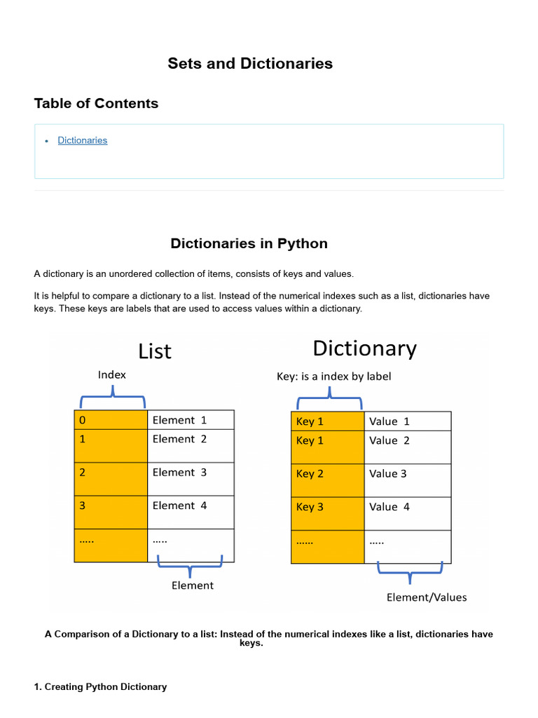 10 6 Dictionaries Jupyter Notebook Pdf Computer Programming Software Engineering