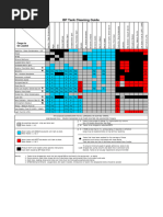 Yamaha Color Codes | PDF | Color | Ignition System