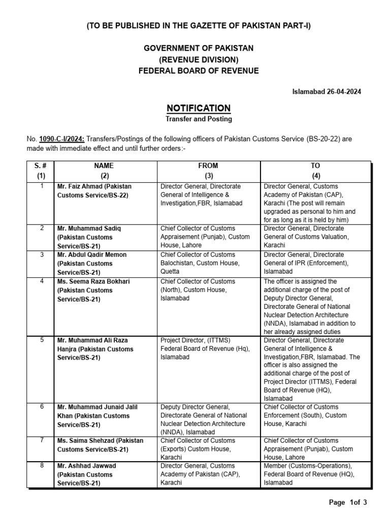 Pakistan Customs Service Officer Transfers | PDF | Pakistan | Islamabad
