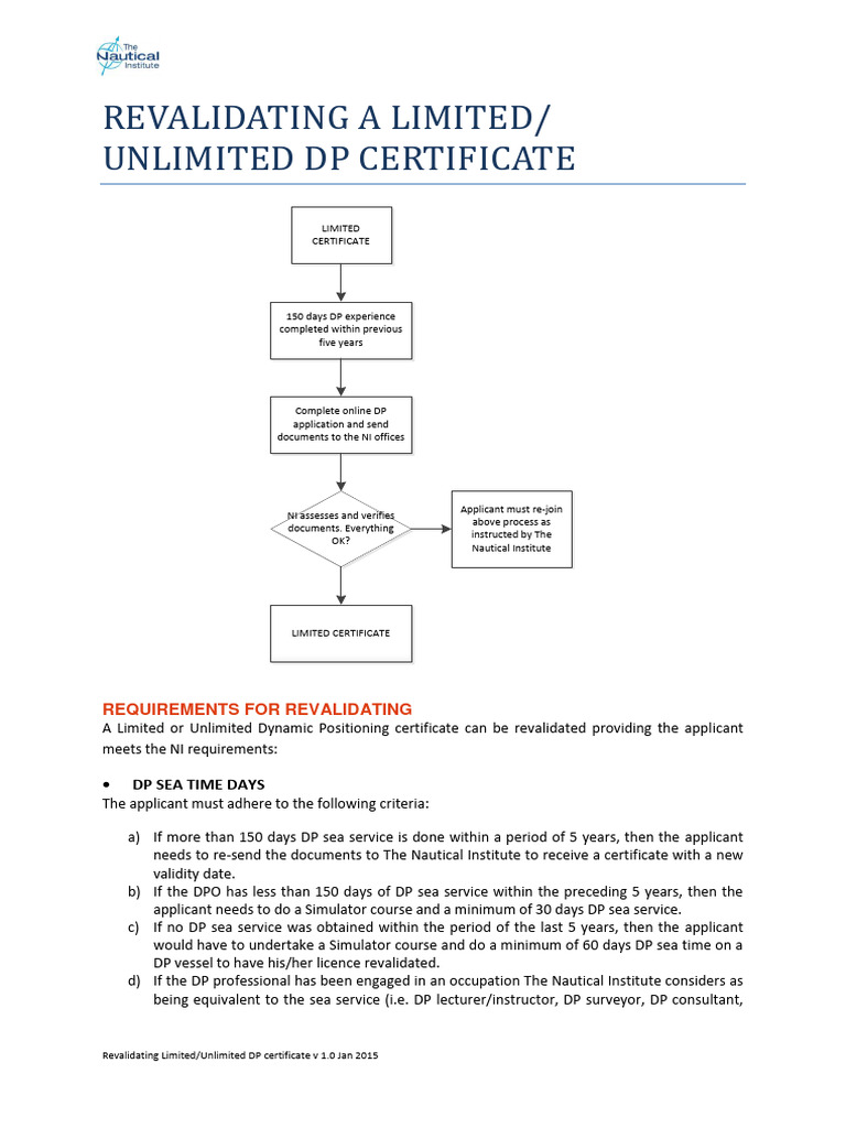Revalidating DP Certificates Process | PDF