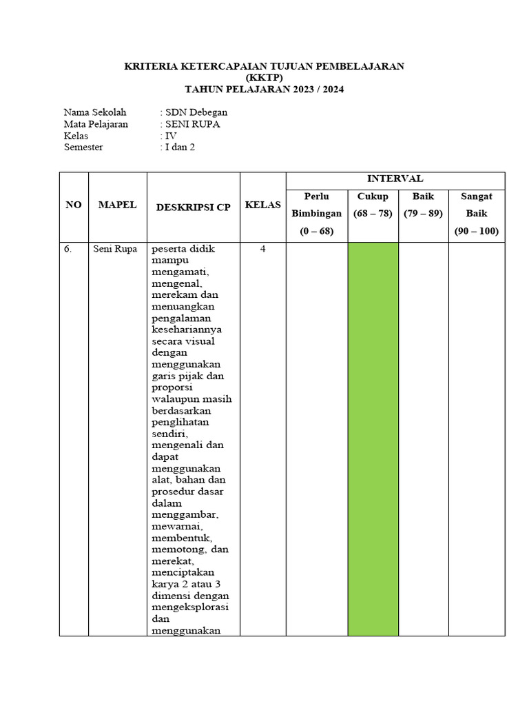 KKTP Seni Rupa KLS 4 | PDF