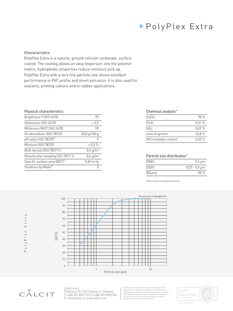 PolyPlex Calcium Carbonate Products | PDF | Physical Chemistry ...
