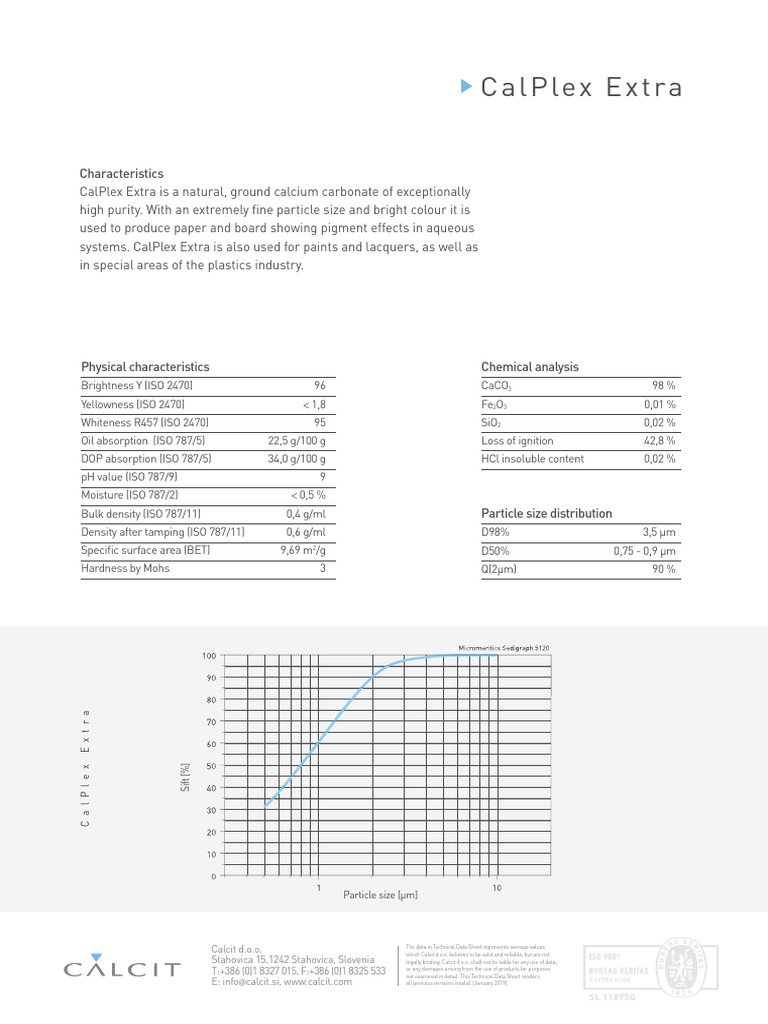 ANG SPLOSNI KATALOG 2020 CalPlex | PDF | Materials