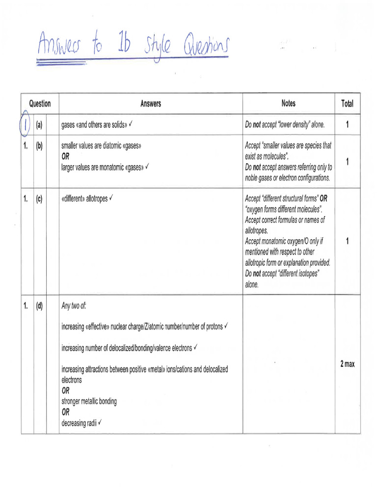 Paper 1b Style Answers | PDF
