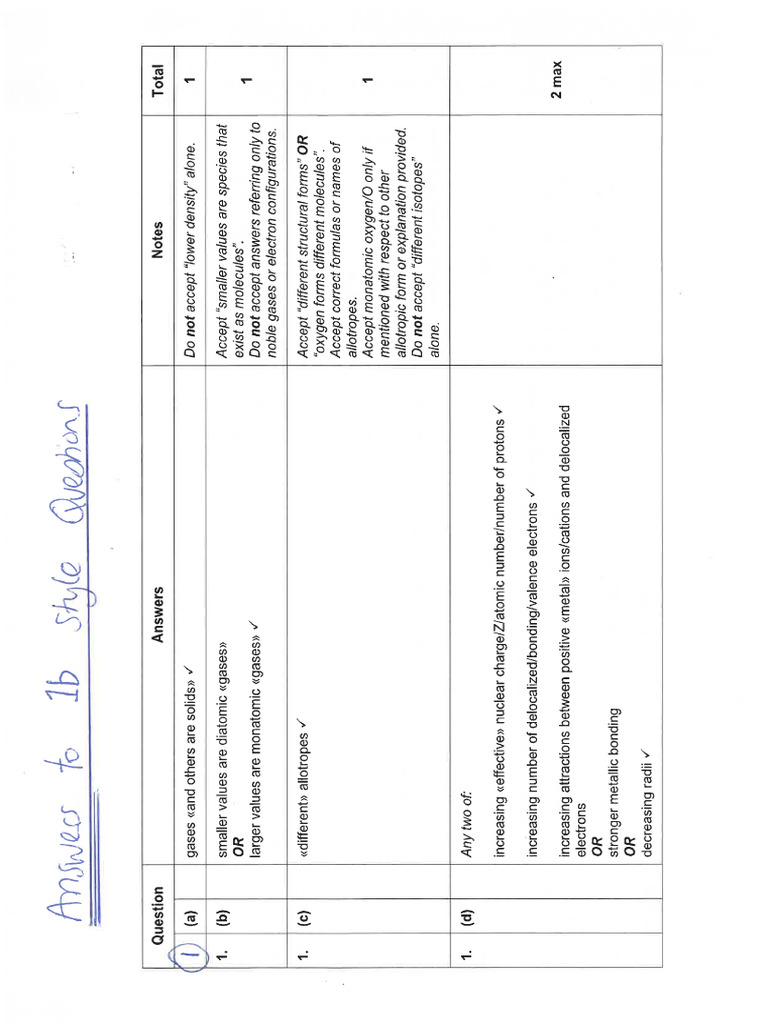 Paper 1b Style Answers | PDF