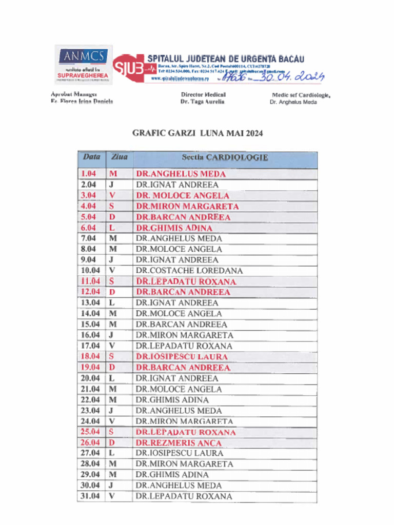 GRAFIC GARZI LUNA MAI 2024 | PDF