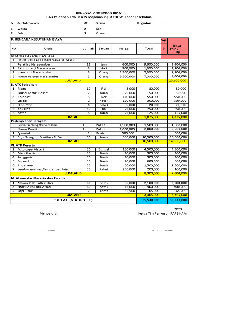 Rab Platihan EHdw New | PDF