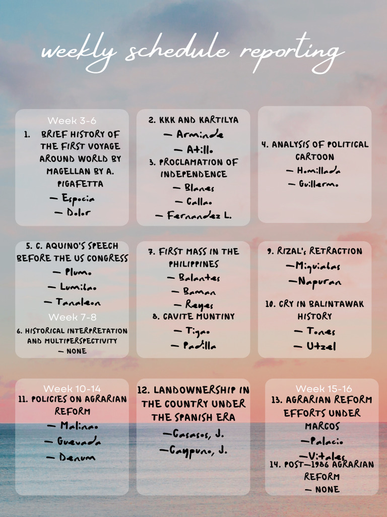 RPH Weekly Reporting | PDF | Philippines