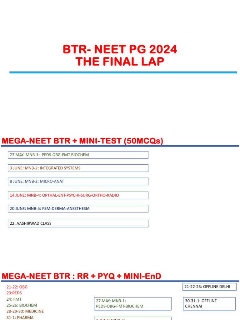 BTR Schedule 2024 | PDF