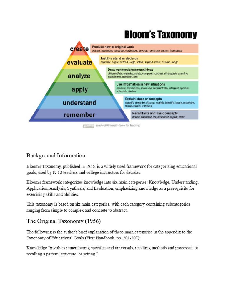 Understanding Bloom's Taxonomy Explained | PDF