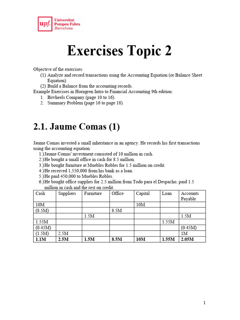 Example Exercises Topic 2 Balance Sheet Pdf Balance Sheet Equity