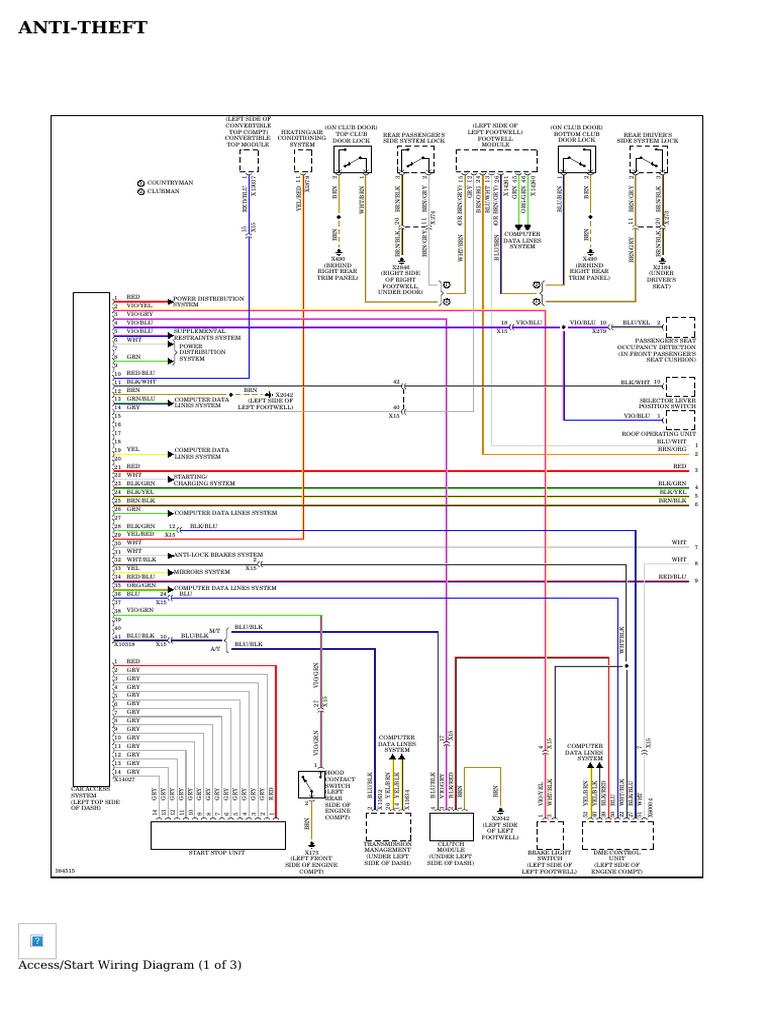 ANTI-THEFT - MINI Cooper Countryman 2012 - SYSTEM WIRING DIAGRAMS | PDF ...
