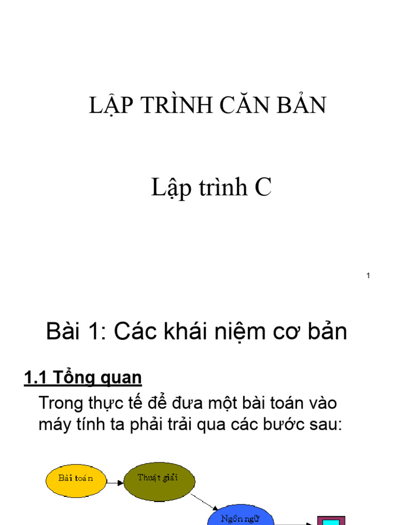 Laptrinh C | PDF