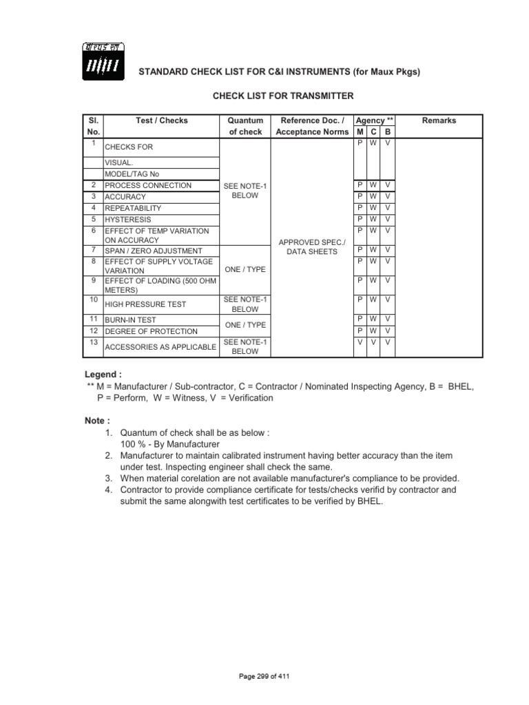 C&I Instruments Standard Checklist | PDF | Switch | Electric Motor
