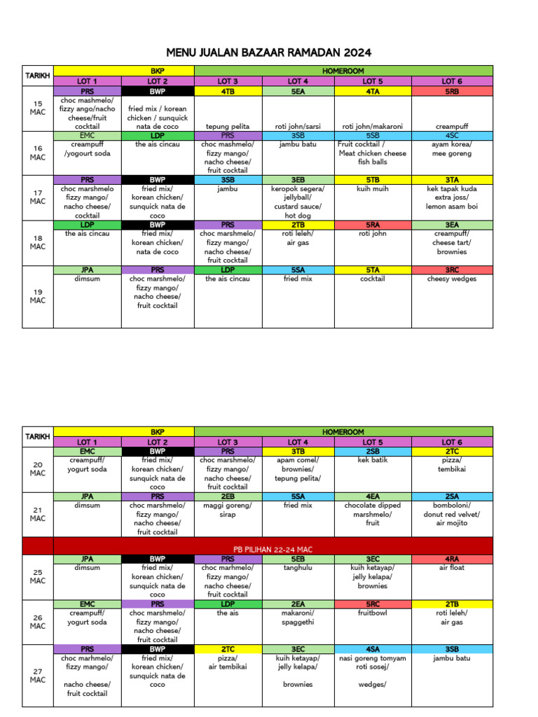 Final Menu Jualan Bazaar Ramadan 2024 | PDF | Drink | Cuisine