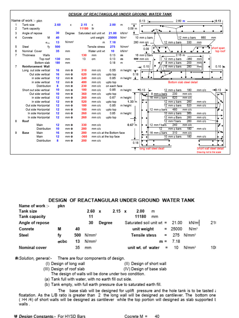UG Tank | PDF | Buoyancy | Classical Mechanics