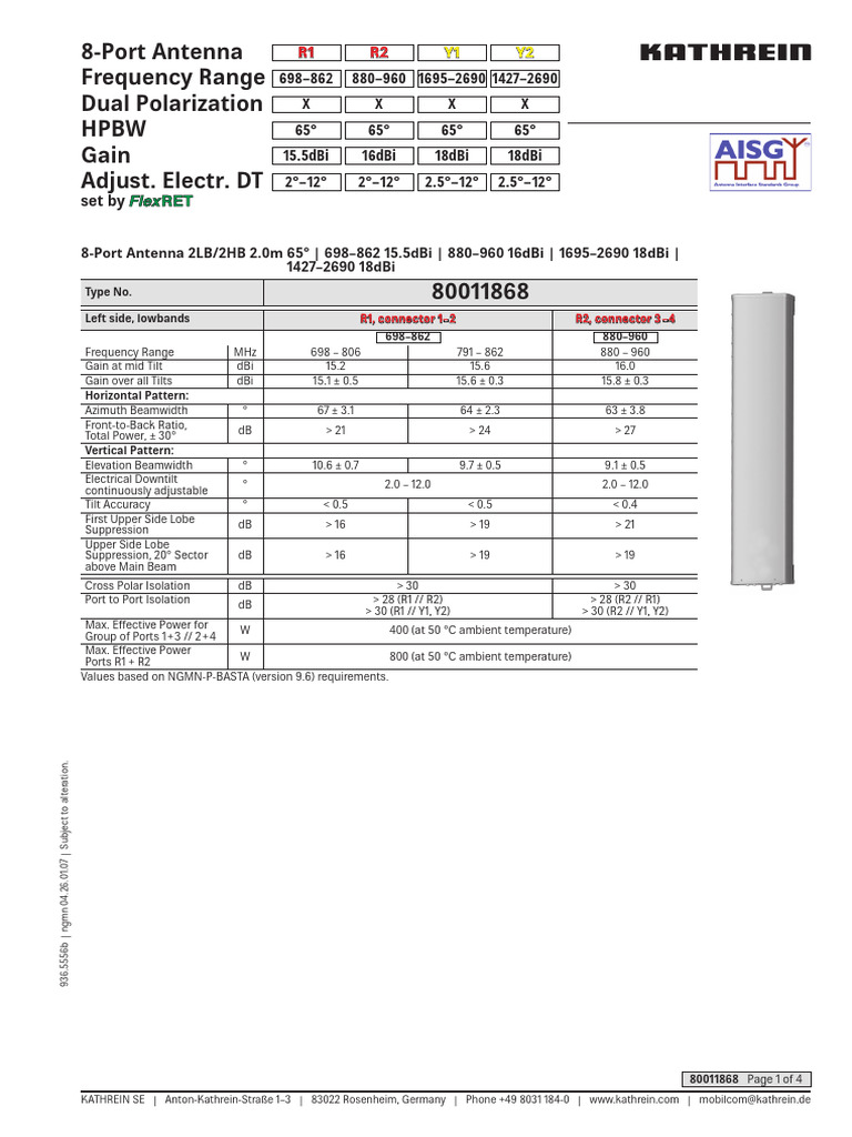 8-Port Antenna Frequency Range Dual Polarization HPBW Gain Adjust ...