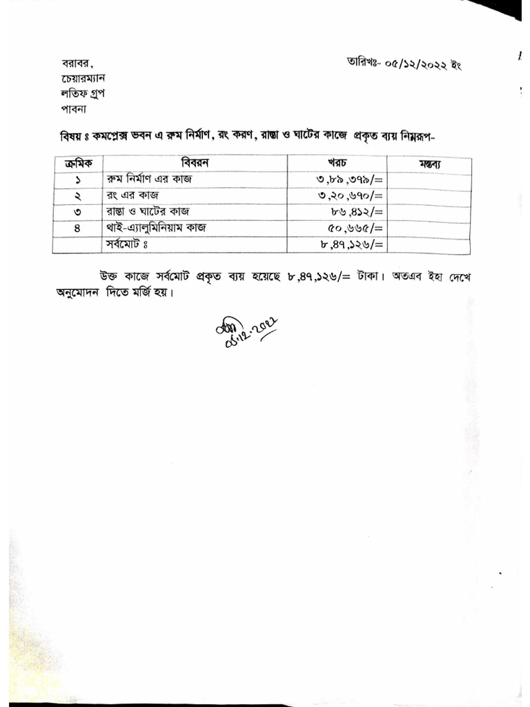 Interior Bill | PDF