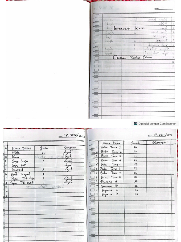 Inventaris Kelas Pdf