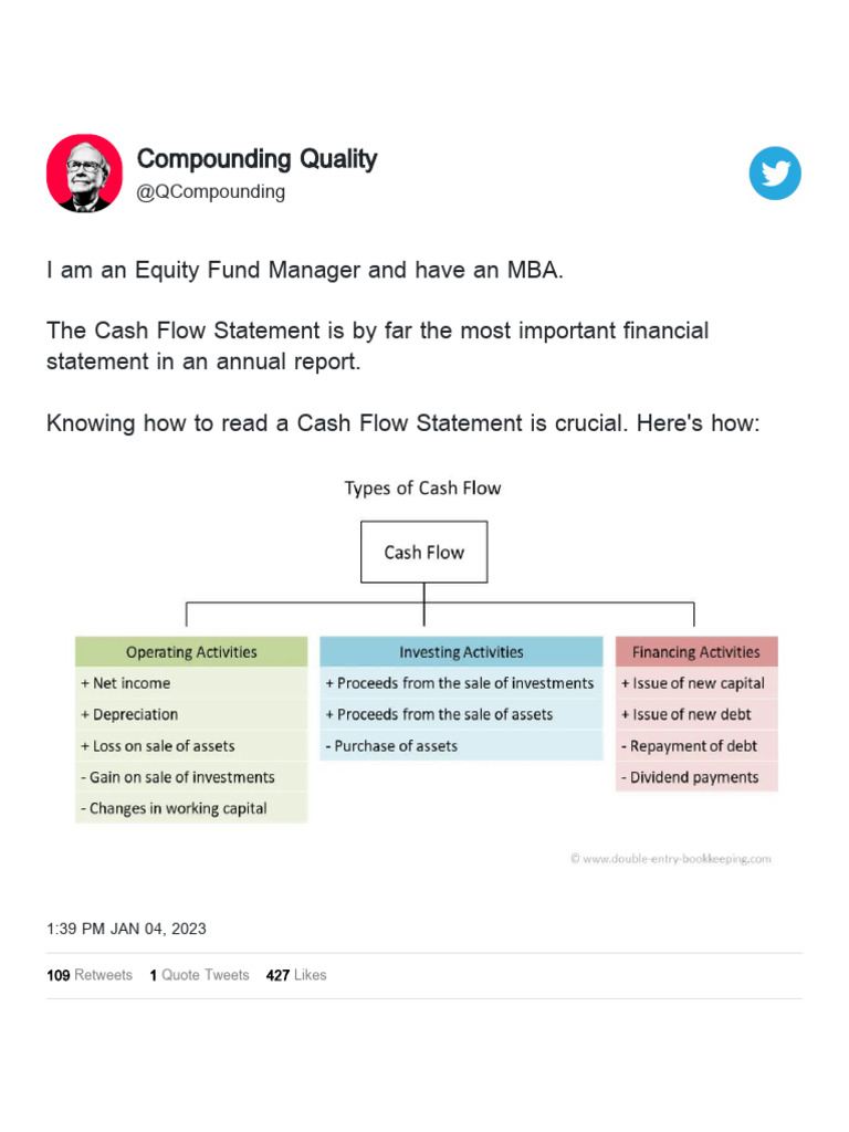 How To Read A Statement Of Cash Flows Pdf Free Cash Flow Cash