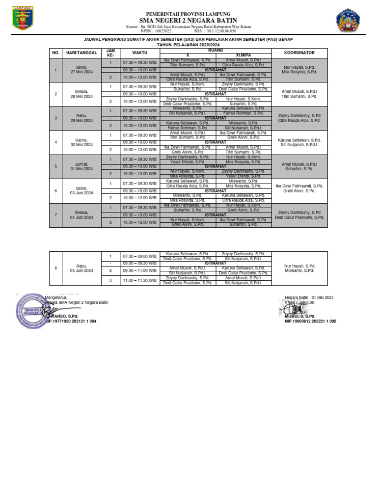 JADWAL PENGAWAS SAS Dan PAS GENAP - 2024 Edit | PDF