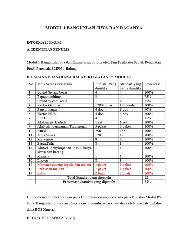 "Projek P5: Bangun Jiwa Raga Siswa" | PDF