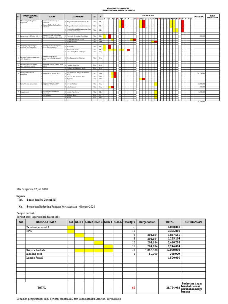 Rencana Kerja HRD September 2020 | PDF