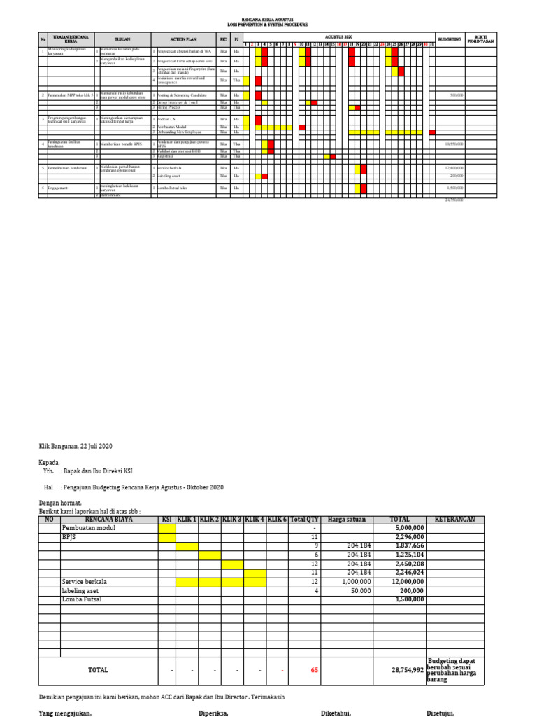 Rencana Kerja HRD Agustus 2020 | PDF