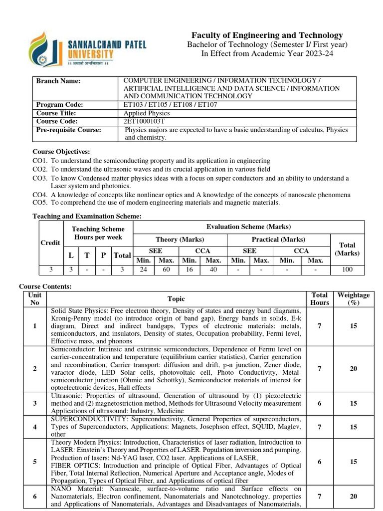Applied Physics Course Overview 2023-24 | PDF | Semiconductors | Band Gap