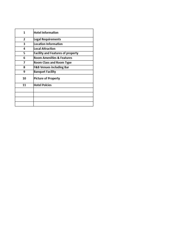 Property Information Sheet H | PDF | Bathroom | Value Added Tax