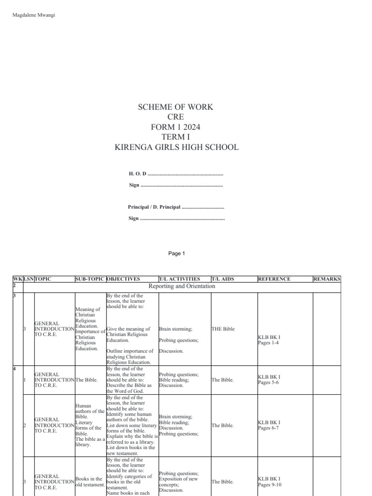 CRE - Form 1 - Term-I | PDF | Bible | God