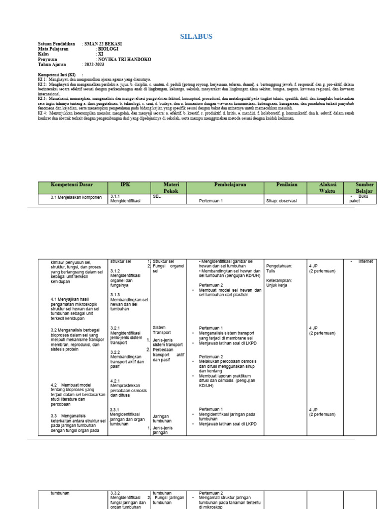 Silabus BIO LURING Kelas XI 2022-2023 | PDF | Kesehatan Holistik