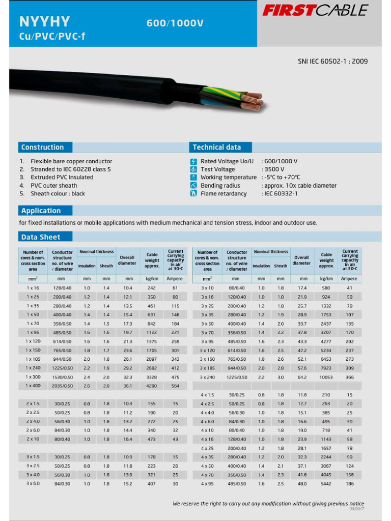 NYYHY 1core FIRST CABLE | PDF