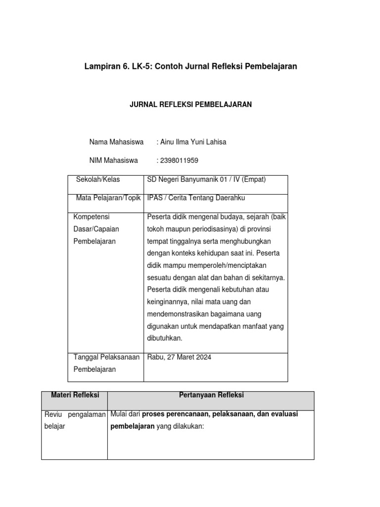 Refleksi Pembelajaran di SD Negeri | PDF