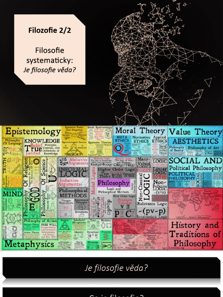 2 Filozofie2 Filosofie+Systematicky | PDF