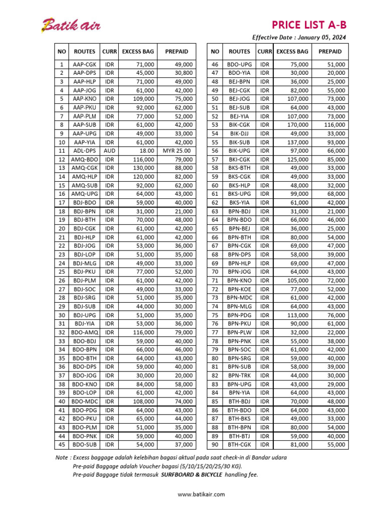 Price List Id - 10jan24 | PDF