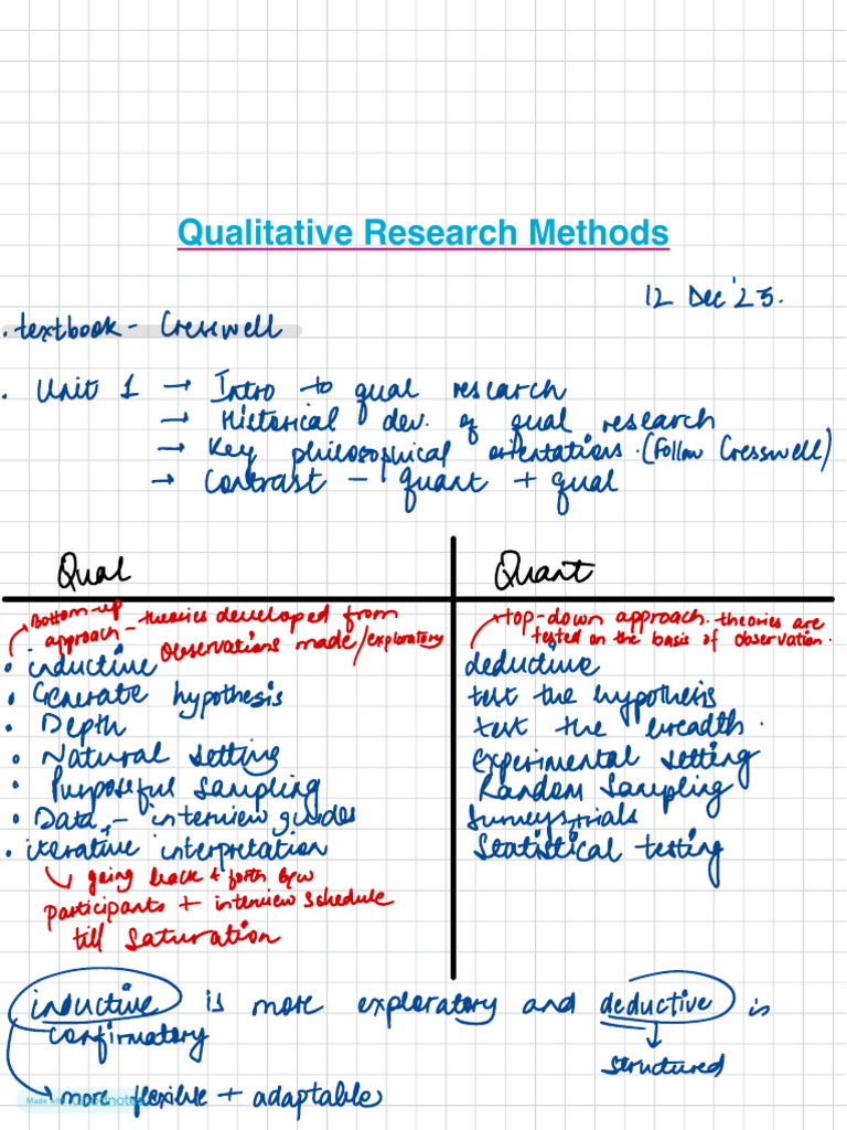 Qual Notes | PDF | Reality | Qualitative Research