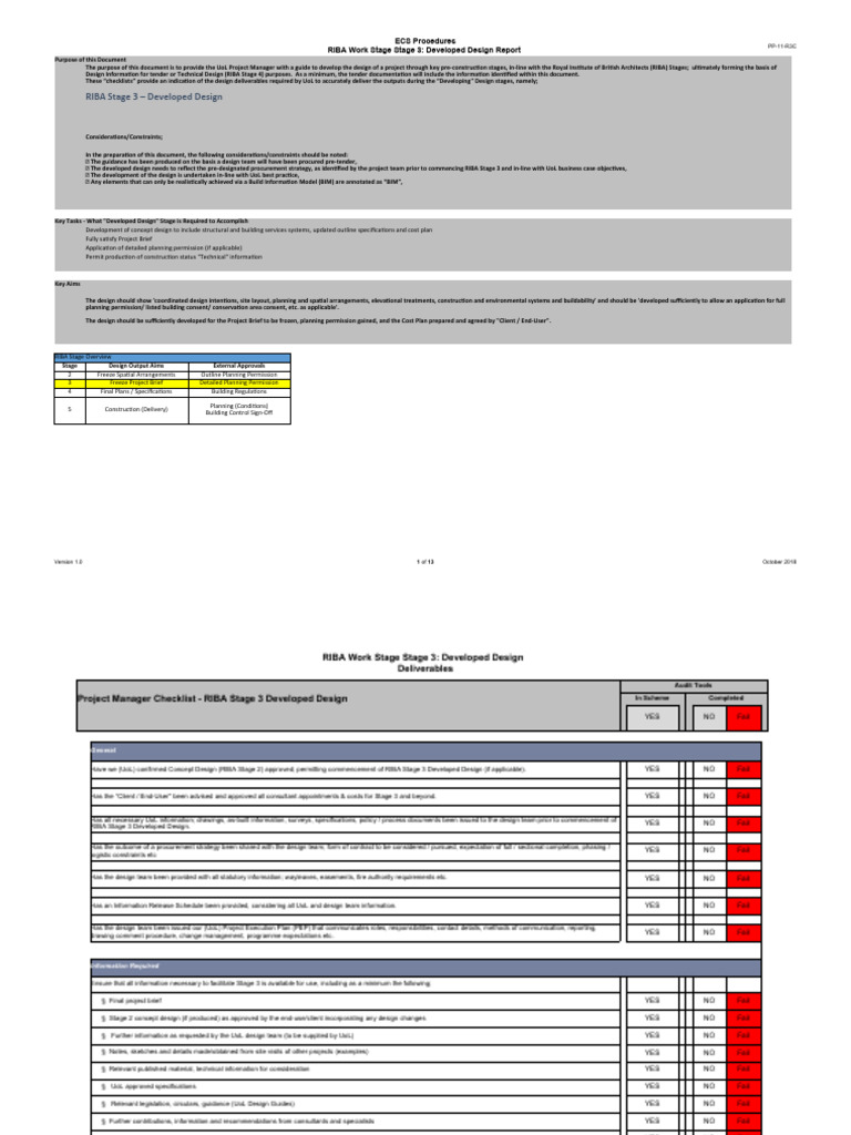 RIBA Stage 3 Developed Design Checklist | PDF | Wall | Specification ...