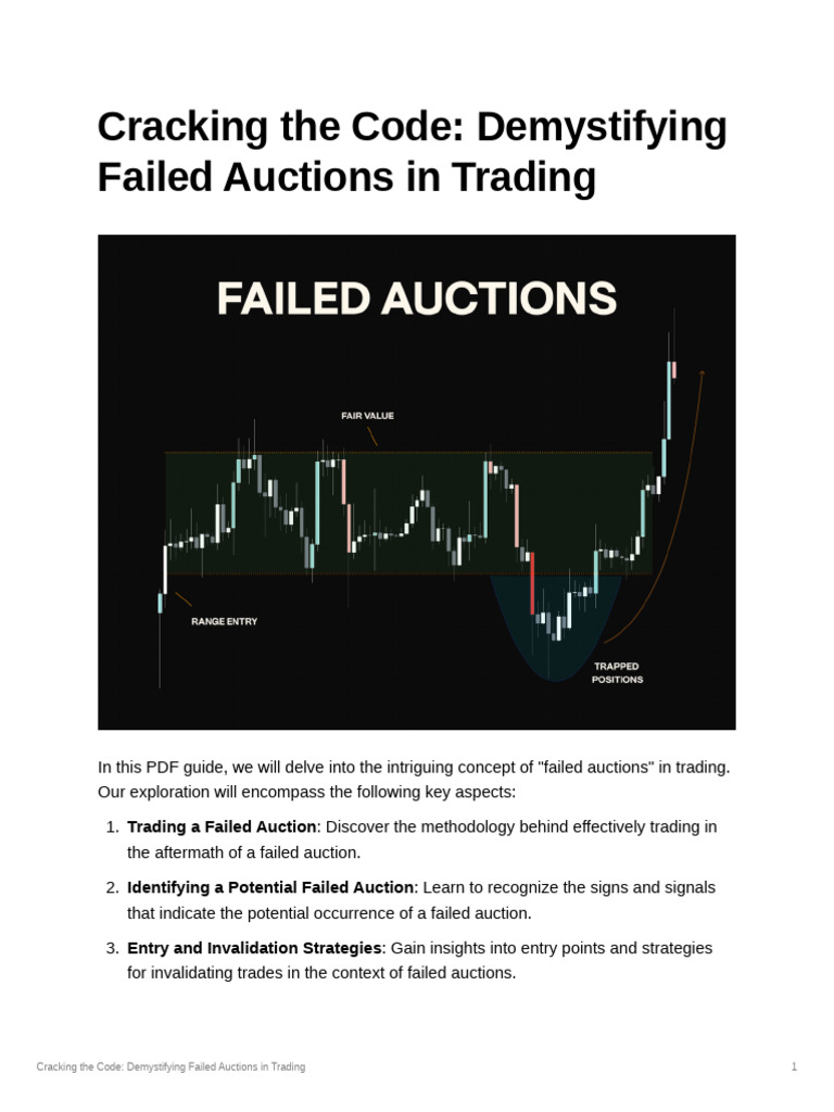 Understanding Failed Auctions in Trading | PDF | Auction | Risk