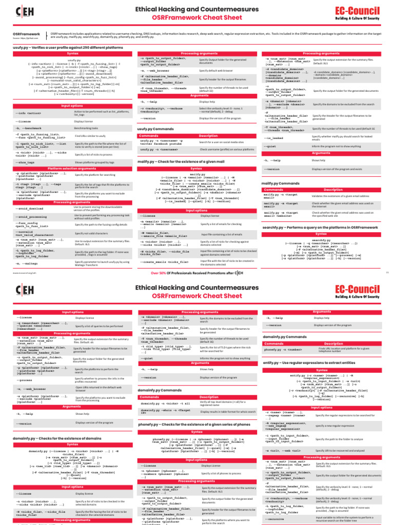 OSRFramework Cheat Sheet | PDF | Parameter (Computer Programming) | Uniform Resource Identifier