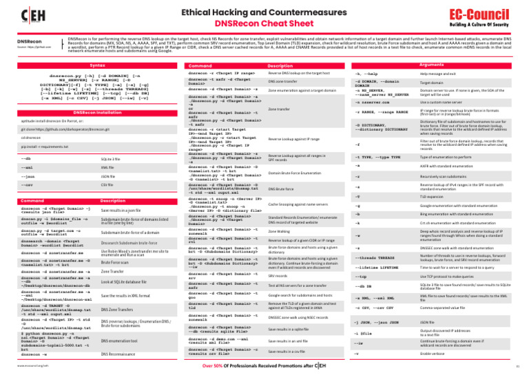 DNSRecon Cheat Sheet 3 | PDF | Domain Name System | Network Architecture