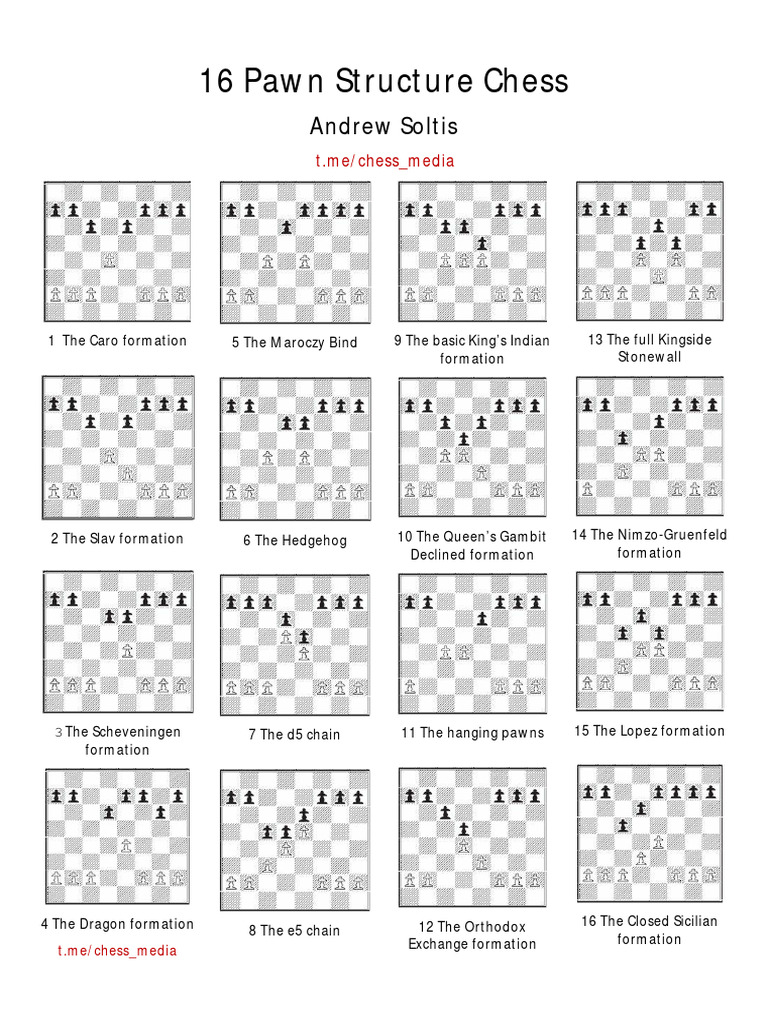 16 Pawn Structure Chess in View of Soltis | PDF